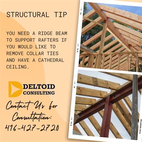 Deltoid Consulting Inc Deltoidconsulting • Instagram Photos And Videos