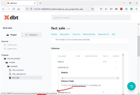 Relationship Test Renders Link To Wrong Table In Docs In Release Candidate Issue