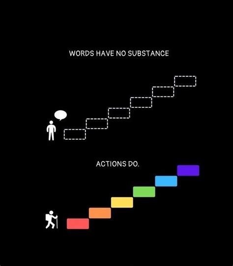 Sailesh Kumar Posted On Linkedin