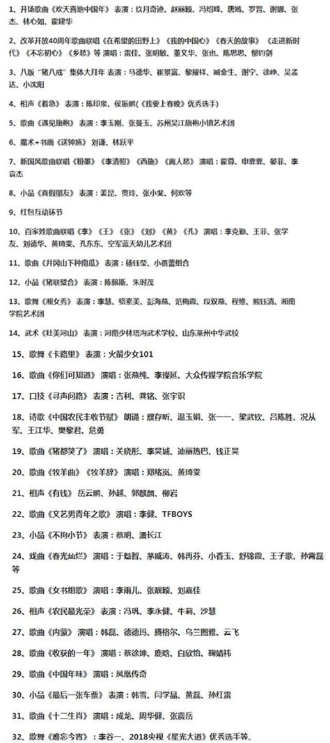 2019年豬年春晚節目單遭曝光？都來看看有哪些好看的節目！ 每日頭條