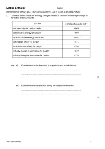 Born Haber Cycles And Enthalpy Of Solution For A Level Chemistry