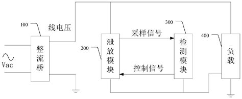 Silicon Controlled Rectifier Dimmer Detection Device Silicon Controlled Rectifier Dimmer