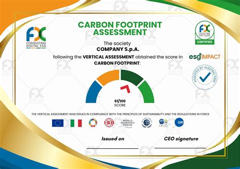 Carbon Footprint Fdc Consulting Digital Esg