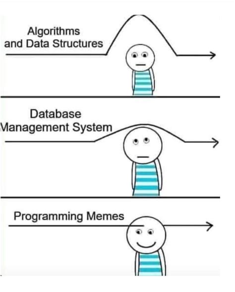 Programming Memes Programmingmemes Coding Meme Codingmemes M