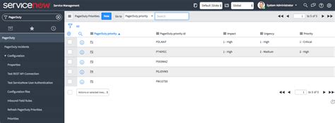 Advanced Servicenow Configuration