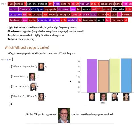 Wolfram Wolframresearch Twitter