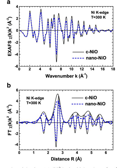 Buckingham Potential Semantic Scholar