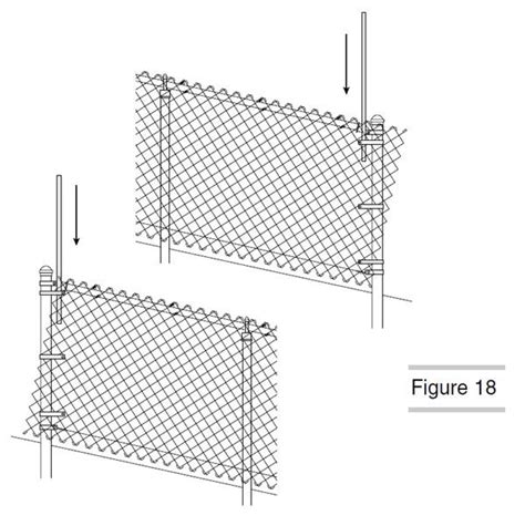 Chain Link Fence Installation Tools Processing And Tips Artofit