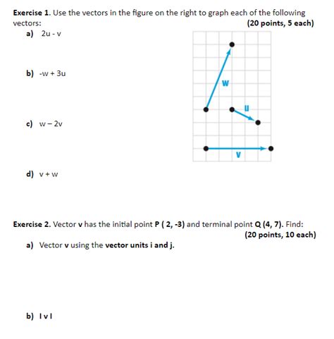 Solved Vectors Exercise Use The Vectors In The Figure On Chegg Com
