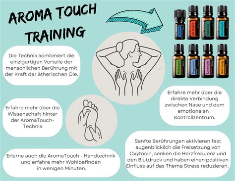 AromaTouch - Aromagisch