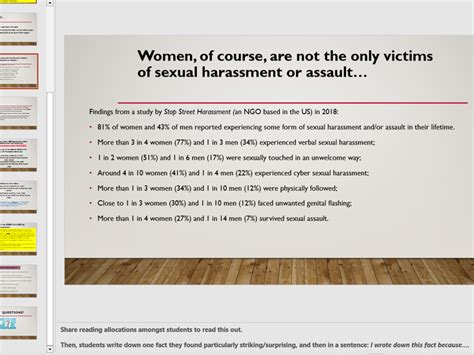 Misogyny Full Pshe Lesson Teaching Resources