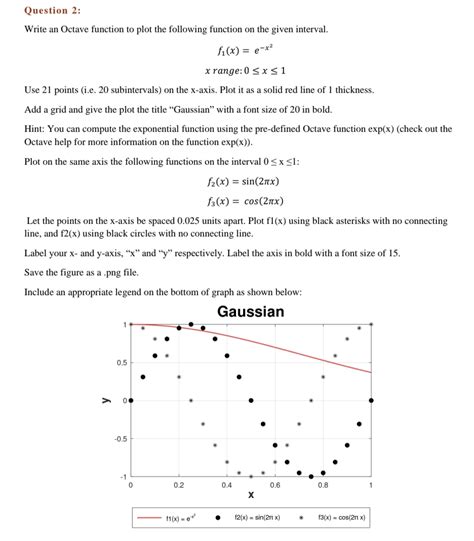 Question 2write An Octave Function To Plot The