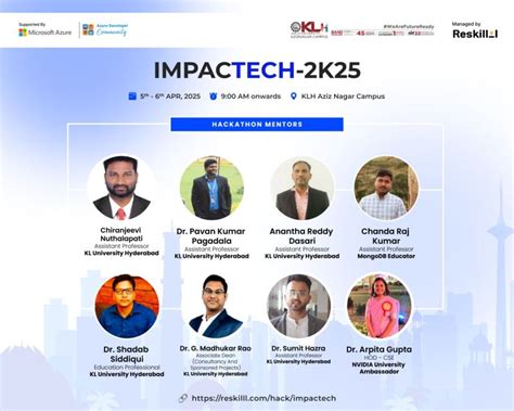 Impacttech2k25 Techinnovation Hackathon Futureready Klhuniversity