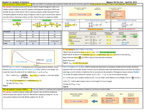 Topic Chapter 11 Anova Chapter 11 Analysis Of Variance Nguyen Thi Thu Van April 29