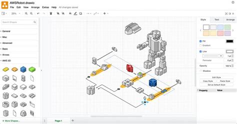 The Ecosystem Of Draw Io Integrations Atlassian Google And More