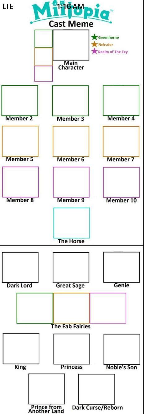 My Miitopia Cast Inspired By Delicious Raccoon735 R Miitopia