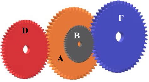 Schematic Of Gear Train Optimal Design Download Scientific Diagram