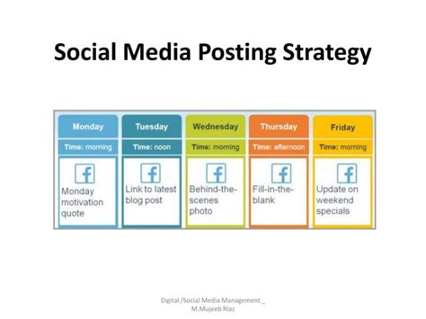 Digital And Social Media Team Structure Pdf