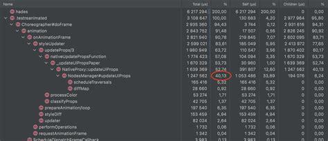Animating More Than 30 Elements Per Frame Causes Frame Drops · Issue