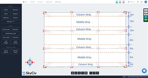 Aci Slab Design Example And Comparison With Skyciv Skyciv Engineering