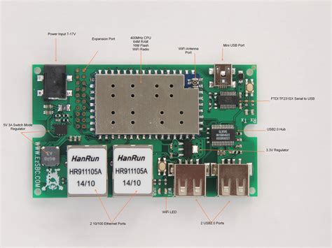 OpenWrt Atheros AR Development Board