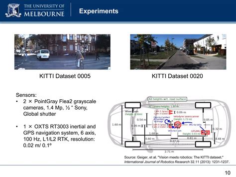 Vehicle Positioning In The Absence Of Gnss Signals Potential Of Visual