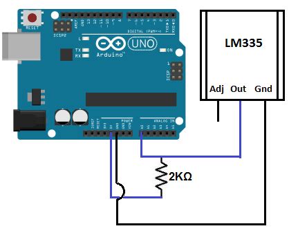 How To Build A LM335 Temperature Sensor Circuit