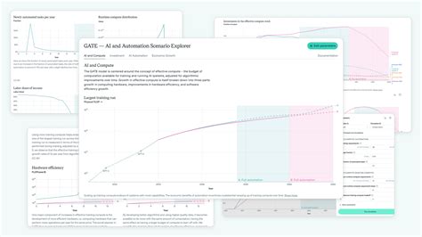 GATE Modeling The Trajectory Of AI And Automation Epoch AI