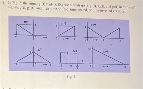 Solved In Fig 2 The Signal G1 T G −t Express Signals