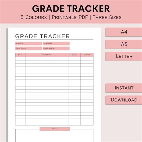 University Grade Tracker Excel Etsy