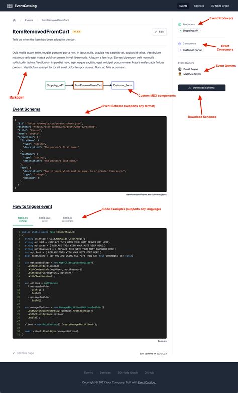 Introducing Events EventCatalog