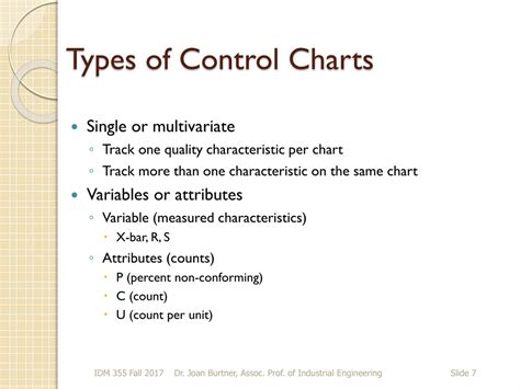 PPT Development And Interpretation Of Control Charts PowerPoint Presentation ID