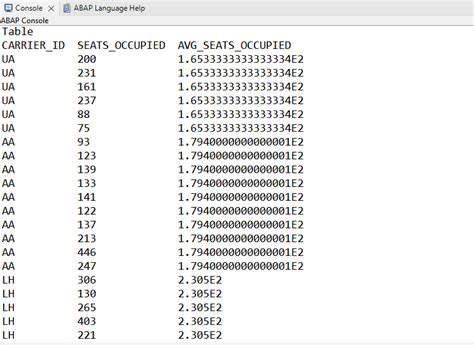 Abap 74 And Beyond 14 Sql Window Expression With Frames