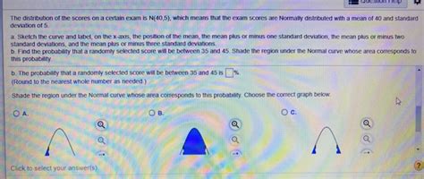 Solved The Distribution Of The Scores On A Certain Exam Is