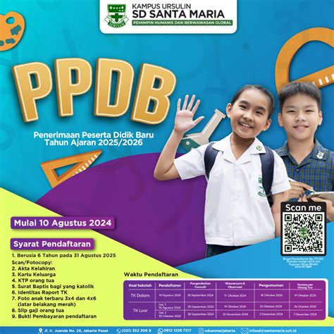 Pendaftaran Ppdb Sd Santa Maria Jakarta Tahun Ajaran 2025 2026 Ppdb