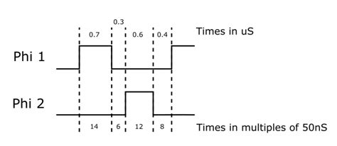 Designing An Intel 8008 Computer Part 1 Power Clocks And Signals
