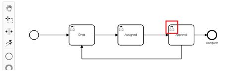 Designing A Workflow Diagram