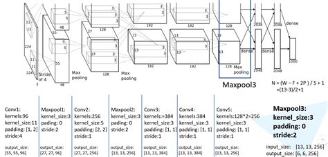 ¿qué Es El Operador Xor ¿qué Es Or Exclusivo Programador Clic