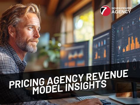 Implementing Cost Plus Pricing Agency Revenue Model Insights Seven