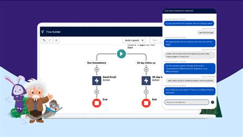 The Definitive Guide To Salesforce Einstein Ai Salesforce Ben