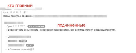 java Создание treeview в android подчинение stack overflow на русском
