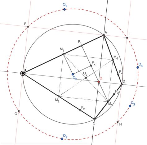 Geometry Synthetically Finding The Locus Of The Midpoint Of A Chord
