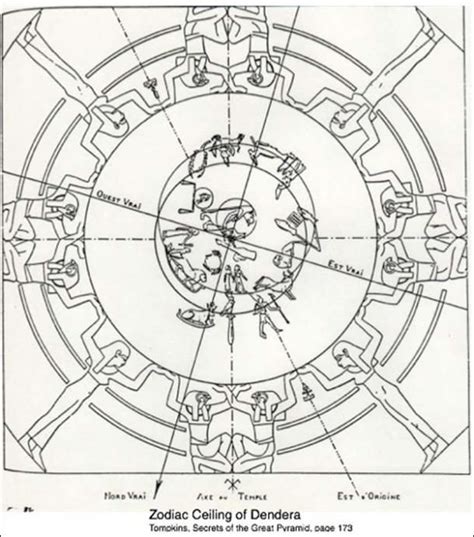 Star Maps And The Secrets Of Senenmut Astronomical Ceilings And The