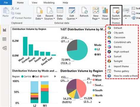 Power BI Themes How To Set And Apply Custom Power BI Themes