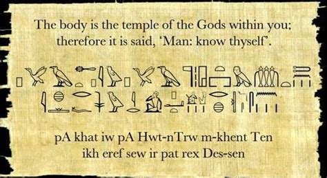 Know Thyself Ancient Egypt History