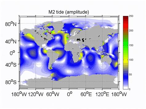 Global Ocean Tide Model