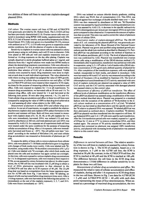Acquired Cisplatin Resistance In Human Ovarian Cancer Cells Is