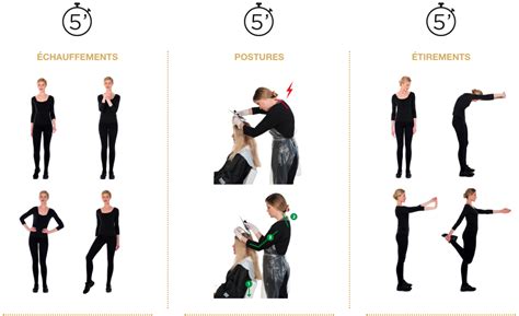 LOréal lance une application anti TMS Biblond pour les coiffeurs