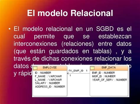 Las Bases De Datos Los Sgbd Y El Sql Server
