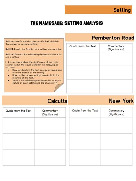 Setting Analysis Pdf